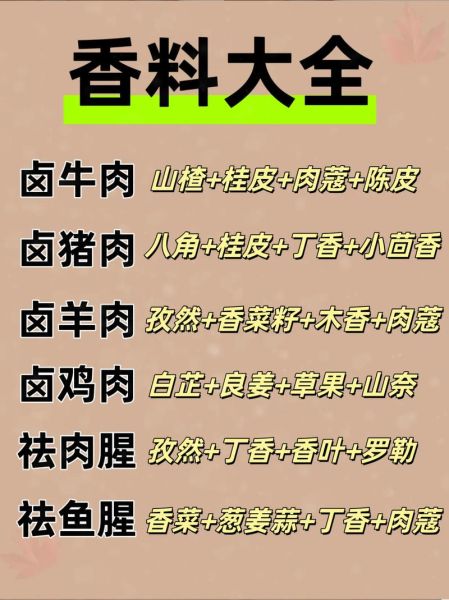 祖传卤肉香料秘方有哪些_卤肉香料怎么配比-第3张图片-山城妙识