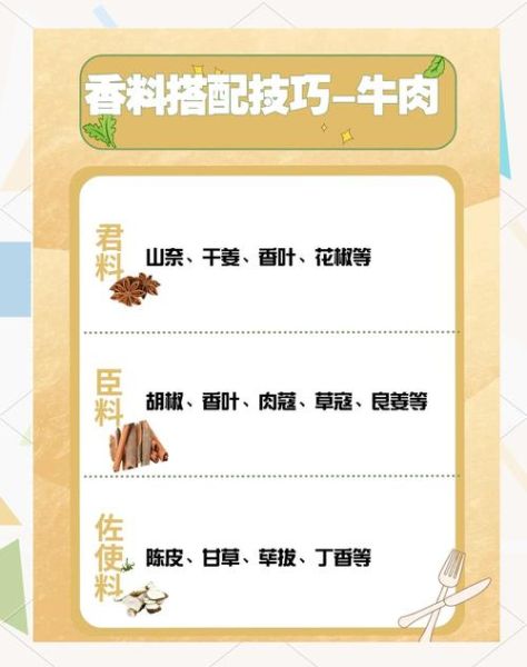 祖传卤肉香料秘方有哪些_卤肉香料怎么配比-第2张图片-山城妙识