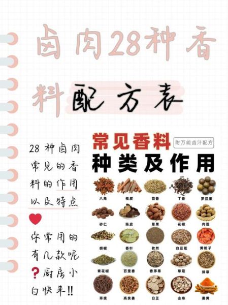 祖传卤肉香料秘方有哪些_卤肉香料怎么配比-第1张图片-山城妙识