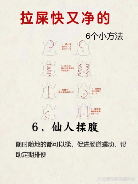 一分钟催屎的方法_快速排便小妙招-第2张图片-山城妙识