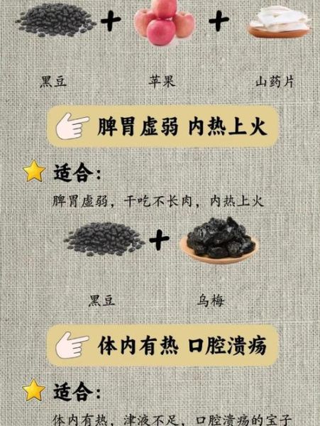 黑豆怎么吃生发效果最好_黑豆生发正确吃法-第1张图片-山城妙识