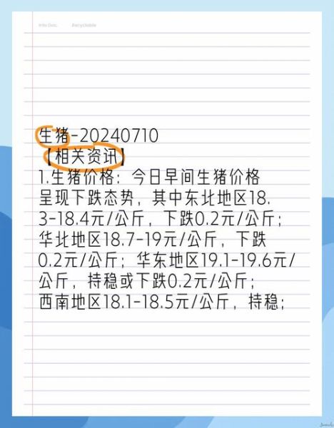 河南猪肉价格今日价多少钱一斤_今日河南生猪收购价走势-第1张图片-山城妙识