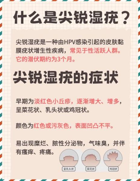 女性菜花病初期症状图片_女性菜花病怎么治疗-第3张图片-山城妙识