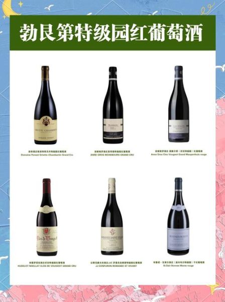 世界十大红酒品牌有哪些_如何挑选顶级红酒-第3张图片-山城妙识 世界十大红酒品牌有哪些_如何挑选顶级红酒-第3张图片-山城妙识