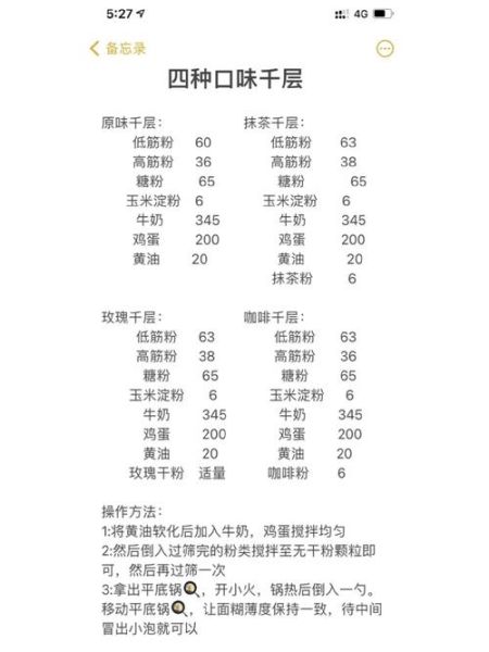 学做糕点需要哪些材料_零基础怎么开始-第3张图片-山城妙识 学做糕点需要哪些材料_零基础怎么开始-第3张图片-山城妙识