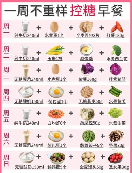 孕妇早餐吃什么好_孕期一日三餐食谱-第1张图片-山城妙识 孕妇早餐吃什么好_孕期一日三餐食谱-第1张图片-山城妙识