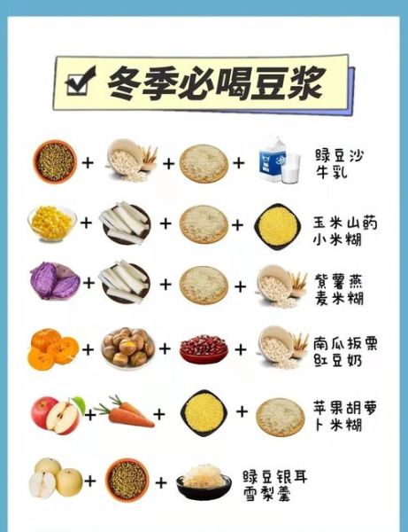 打豆浆用热水还是冷水_豆浆机水温选择-第1张图片-山城妙识 打豆浆用热水还是冷水_豆浆机水温选择-第1张图片-山城妙识