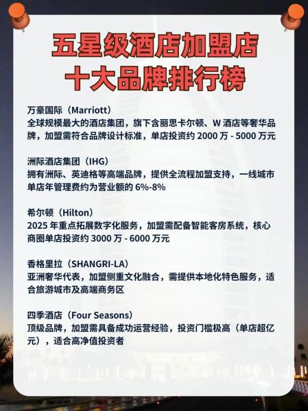 连锁店加盟排名_哪个品牌值得投资-第1张图片-山城妙识 连锁店加盟排名_哪个品牌值得投资-第1张图片-山城妙识