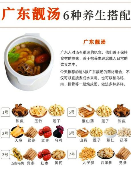 养身汤怎么做_养身汤适合什么人喝-第2张图片-山城妙识
