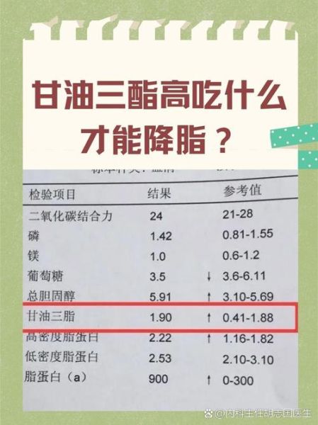 甘油三酯高是怎么回事_甘油三酯高吃什么能降-第1张图片-山城妙识