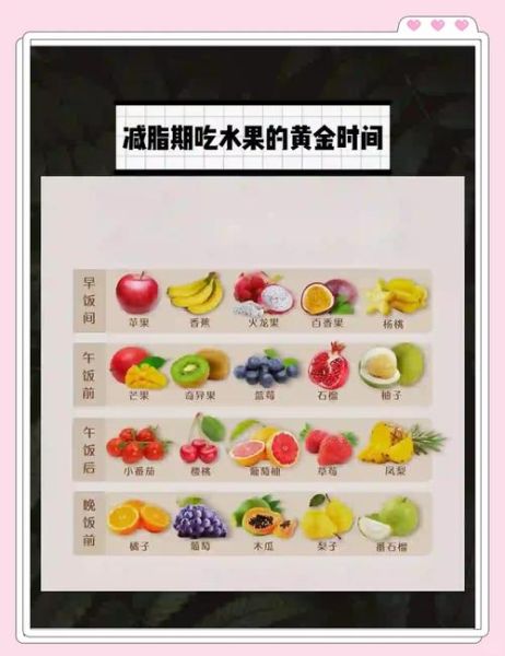 吃什么水果减肥最快_晚餐怎么吃最健康-第3张图片-山城妙识