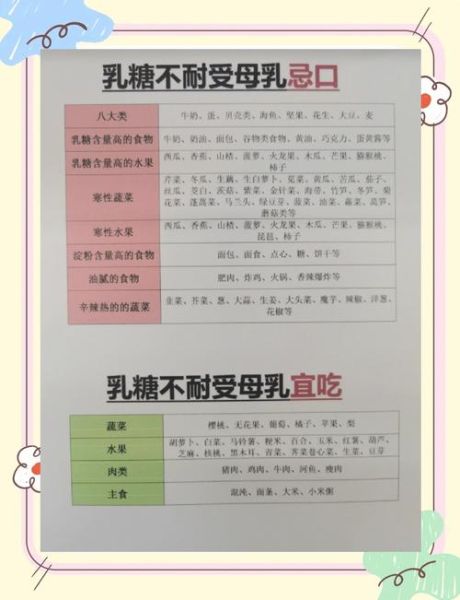乳糖不耐受怎么办_乳糖不耐受吃什么好-第1张图片-山城妙识