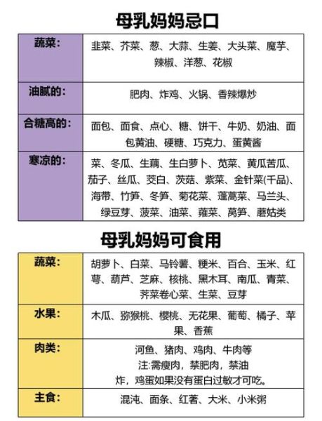 乳糖不耐受怎么办_乳糖不耐受吃什么好-第2张图片-山城妙识