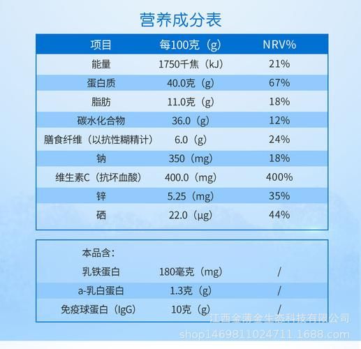 牛奶粉排行榜前十位_哪个牌子好-第1张图片-山城妙识