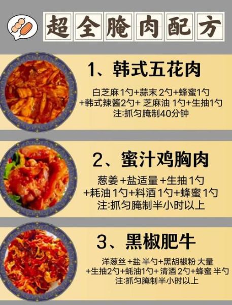 烤肉腌制多久入味_烤肉腌制时间怎么掌握-第3张图片-山城妙识