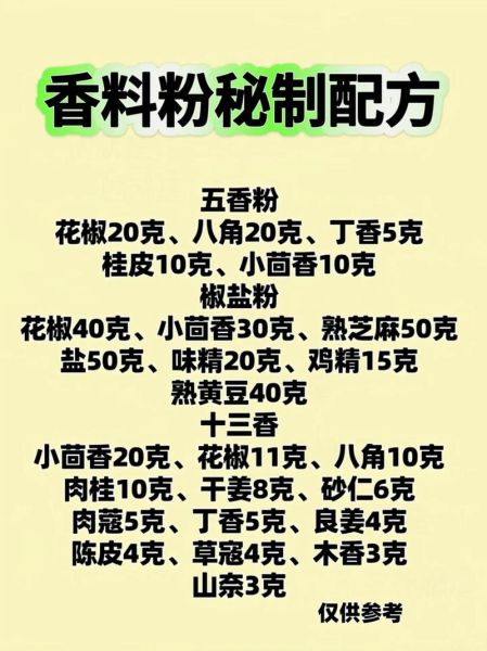 麻辣粉调料怎么做_正宗配方比例是多少-第1张图片-山城妙识