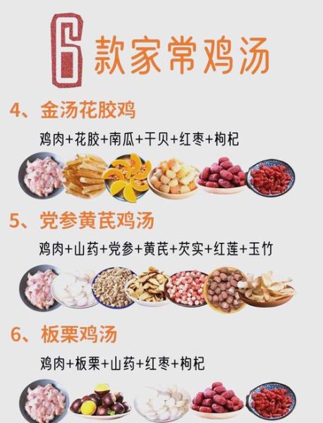 广东煲鸡汤放什么材料_广东老火靓汤配方-第1张图片-山城妙识