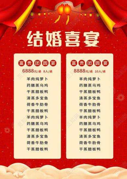 喜宴菜单大全12个菜_如何搭配才体面-第2张图片-山城妙识