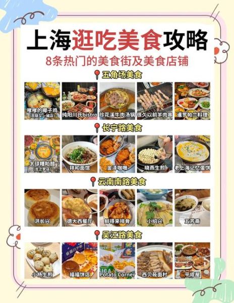 上海美食街哪里最正宗_上海十大美食街排行榜-第1张图片-山城妙识