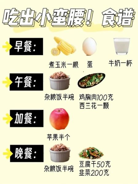 减肥养生食谱大全_一周七天怎么吃-第3张图片-山城妙识