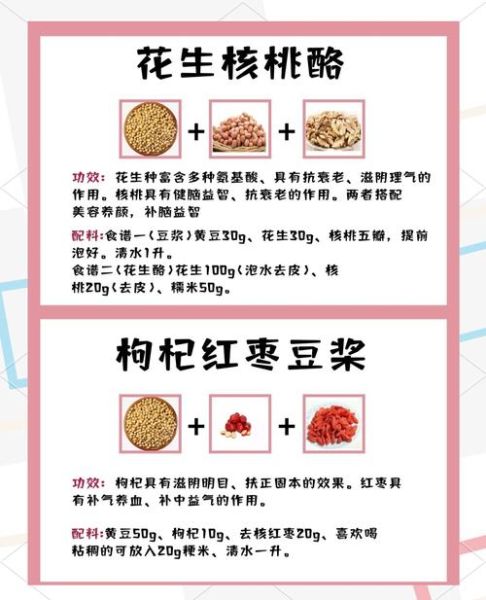 减肥养生食谱大全_一周七天怎么吃-第2张图片-山城妙识