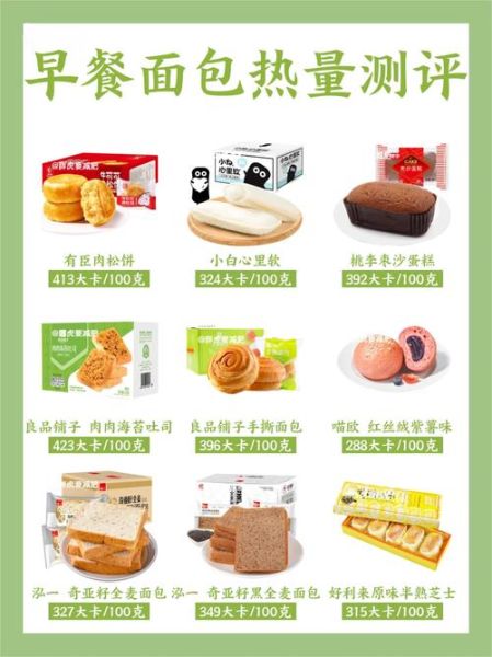 早餐面包怎么做_早餐面包热量高吗-第2张图片-山城妙识 早餐面包怎么做_早餐面包热量高吗-第2张图片-山城妙识