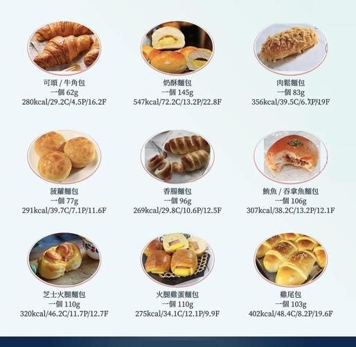 早餐面包怎么做_早餐面包热量高吗-第3张图片-山城妙识 早餐面包怎么做_早餐面包热量高吗-第3张图片-山城妙识