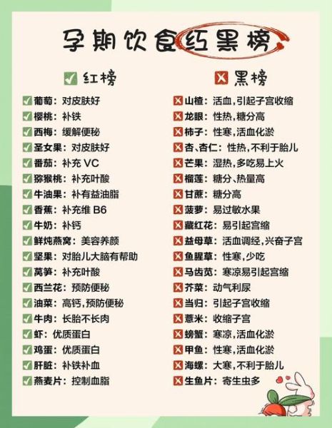 孕妇吃什么有营养_孕期饮食注意事项-第1张图片-山城妙识