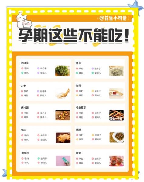 孕妇吃什么容易流产_哪些食物会引发流产-第2张图片-山城妙识 孕妇吃什么容易流产_哪些食物会引发流产-第2张图片-山城妙识