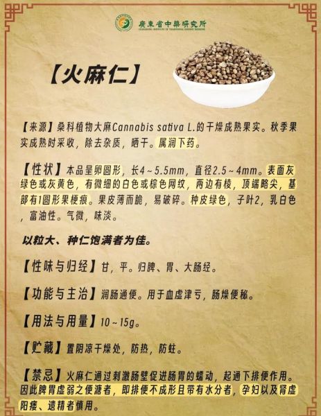 火麻籽的功效与作用_火麻籽怎么吃才健康-第2张图片-山城妙识 火麻籽的功效与作用_火麻籽怎么吃才健康-第2张图片-山城妙识