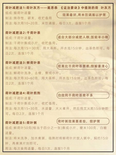 荷叶茶的功效与作用有哪些_荷叶茶减肥靠谱吗-第3张图片-山城妙识 荷叶茶的功效与作用有哪些_荷叶茶减肥靠谱吗-第3张图片-山城妙识