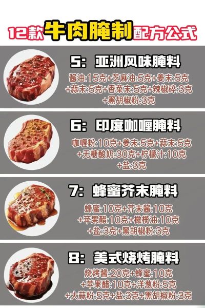 做牛排需要什么材料_牛排腌制用什么调料-第1张图片-山城妙识