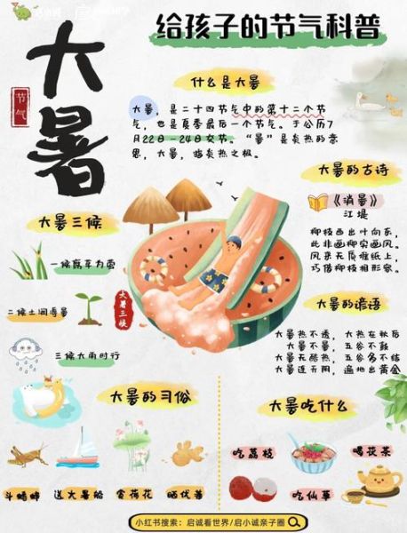 大暑吃什么最解暑_大暑节气必吃美食推荐-第2张图片-山城妙识