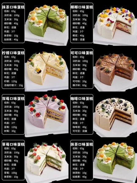 硬奶油蛋糕怎么做_硬奶油蛋糕和软奶油区别-第2张图片-山城妙识