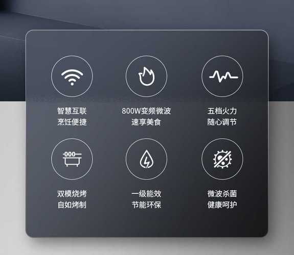 美的微波炉烧烤功能怎么用_烧烤模式设置步骤-第3张图片-山城妙识 美的微波炉烧烤功能怎么用_烧烤模式设置步骤-第3张图片-山城妙识