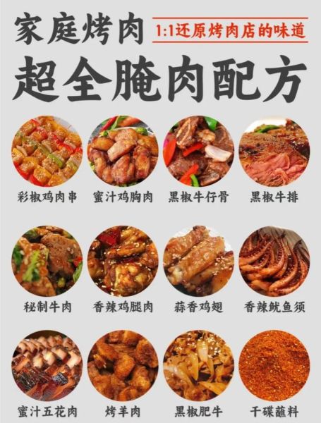 土耳其烤肉家庭做法_如何腌制才入味-第2张图片-山城妙识