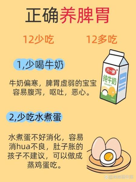 儿童营养不良吃什么最好_如何快速补充营养-第2张图片-山城妙识