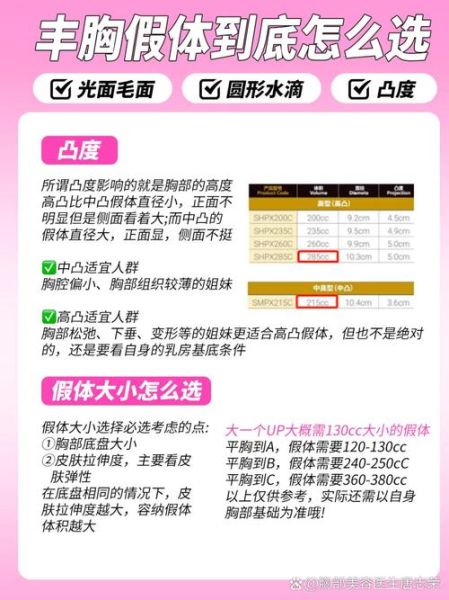 丰胸产品真的有效吗_怎么选择最安全-第3张图片-山城妙识