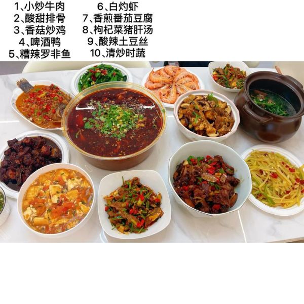 一桌10个菜怎么搭配_家庭聚餐菜谱推荐-第3张图片-山城妙识 一桌10个菜怎么搭配_家庭聚餐菜谱推荐-第3张图片-山城妙识