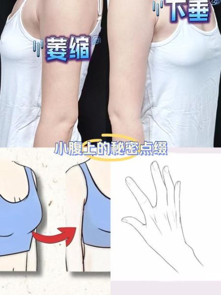 丰胸按摩怎么做_丰胸按摩多久见效-第3张图片-山城妙识 丰胸按摩怎么做_丰胸按摩多久见效-第3张图片-山城妙识