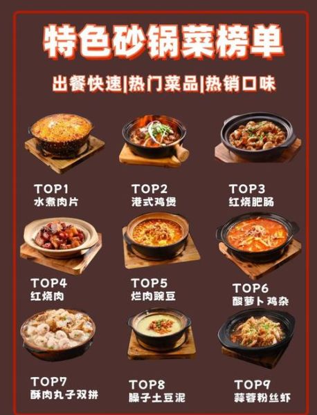 砂锅炖菜菜谱大全图片_砂锅炖菜怎么做才好吃-第2张图片-山城妙识