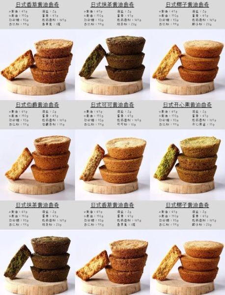 曲奇月饼怎么做_曲奇月饼配方比例-第2张图片-山城妙识 曲奇月饼怎么做_曲奇月饼配方比例-第2张图片-山城妙识