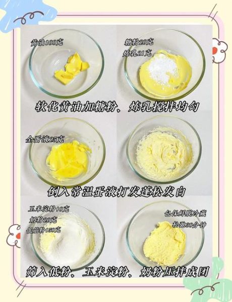 曲奇月饼怎么做_曲奇月饼配方比例-第1张图片-山城妙识 曲奇月饼怎么做_曲奇月饼配方比例-第1张图片-山城妙识