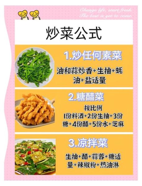 如何用手机学做菜_做菜软件哪个好用-第1张图片-山城妙识 如何用手机学做菜_做菜软件哪个好用-第1张图片-山城妙识