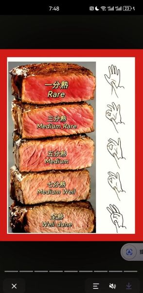 牛排几分熟怎么区分_牛排几分熟口感区别-第1张图片-山城妙识