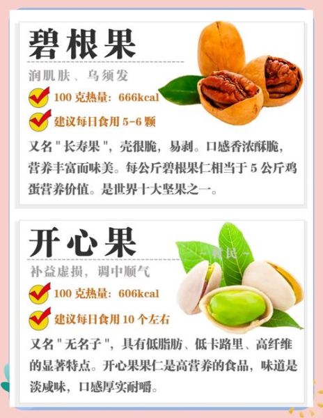 干果怎么保存_干果有哪些营养价值-第1张图片-山城妙识