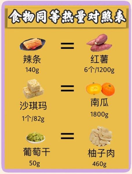 吃猪皮冻会发胖吗_猪皮冻热量高不高-第1张图片-山城妙识 吃猪皮冻会发胖吗_猪皮冻热量高不高-第1张图片-山城妙识