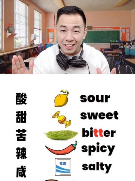 酸甜苦辣图片怎么拍_如何拍出食物层次感-第3张图片-山城妙识 酸甜苦辣图片怎么拍_如何拍出食物层次感-第3张图片-山城妙识