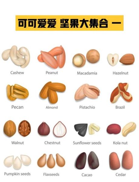 干果种类有哪些_如何挑选健康干果-第2张图片-山城妙识