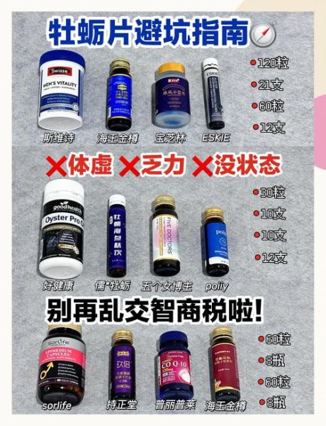 牡蛎片能长期吃吗_真实体验一年变化-第3张图片-山城妙识 牡蛎片能长期吃吗_真实体验一年变化-第3张图片-山城妙识